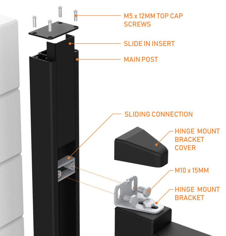 Pedestrian Gate Posts – Ready Made Gate